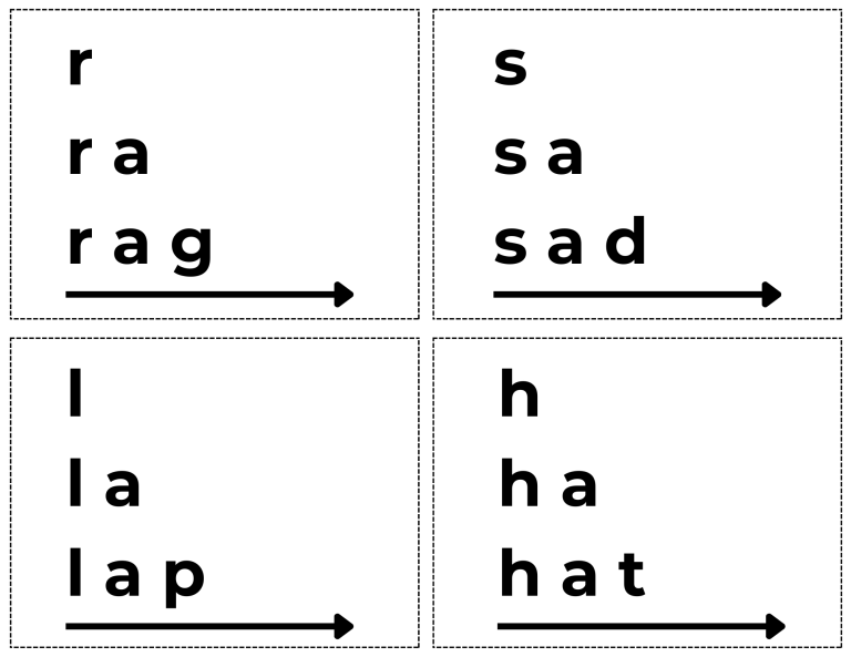 Blending VC/CVC Card Game Printable – Little Scholars Workshop